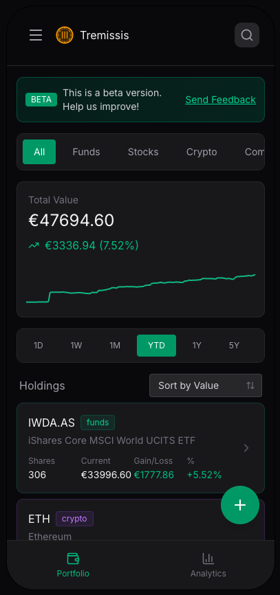 Tremissis - Free Portfolio Tracker | Stocks, Crypto, Commodities
